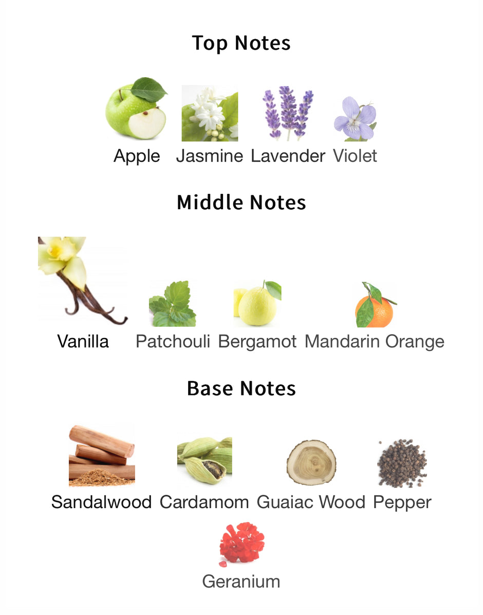 The GOATs – Page 2 – Decant Box