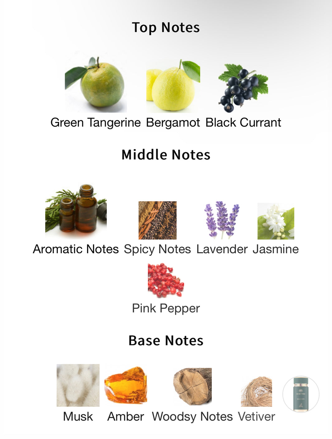 The GOATs – Page 2 – Decant Box